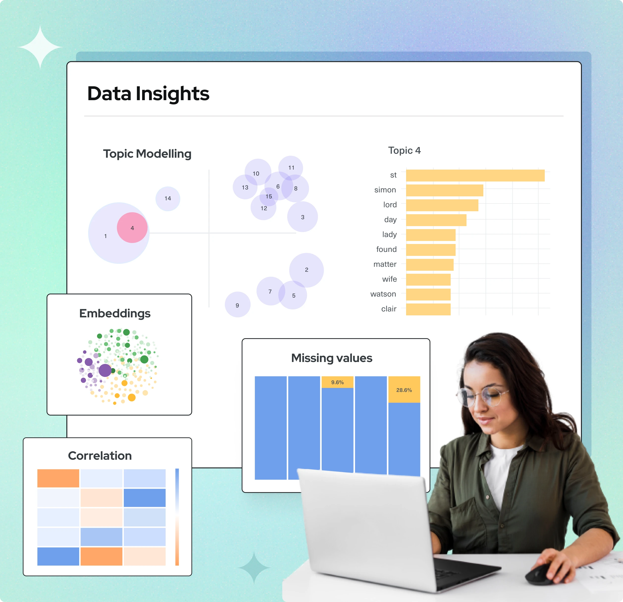 MarkovML | Data to AI. Faster.